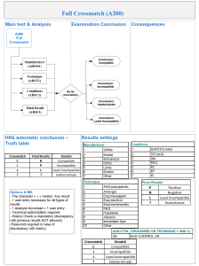 Antiglobulin AHG Phase Crossmatch – Dr. Zeyd Merenkov