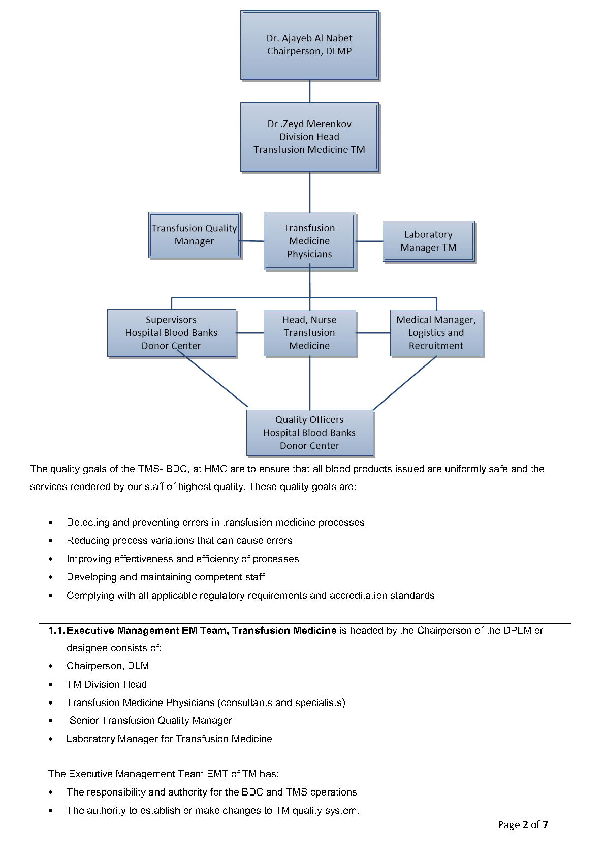 Transfusion Medicine Quality Plan Overview – Dr. Zeyd Merenkov