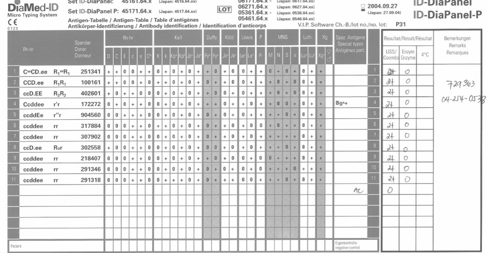 Enzyme Panel Details – Dr. Zeyd Merenkov