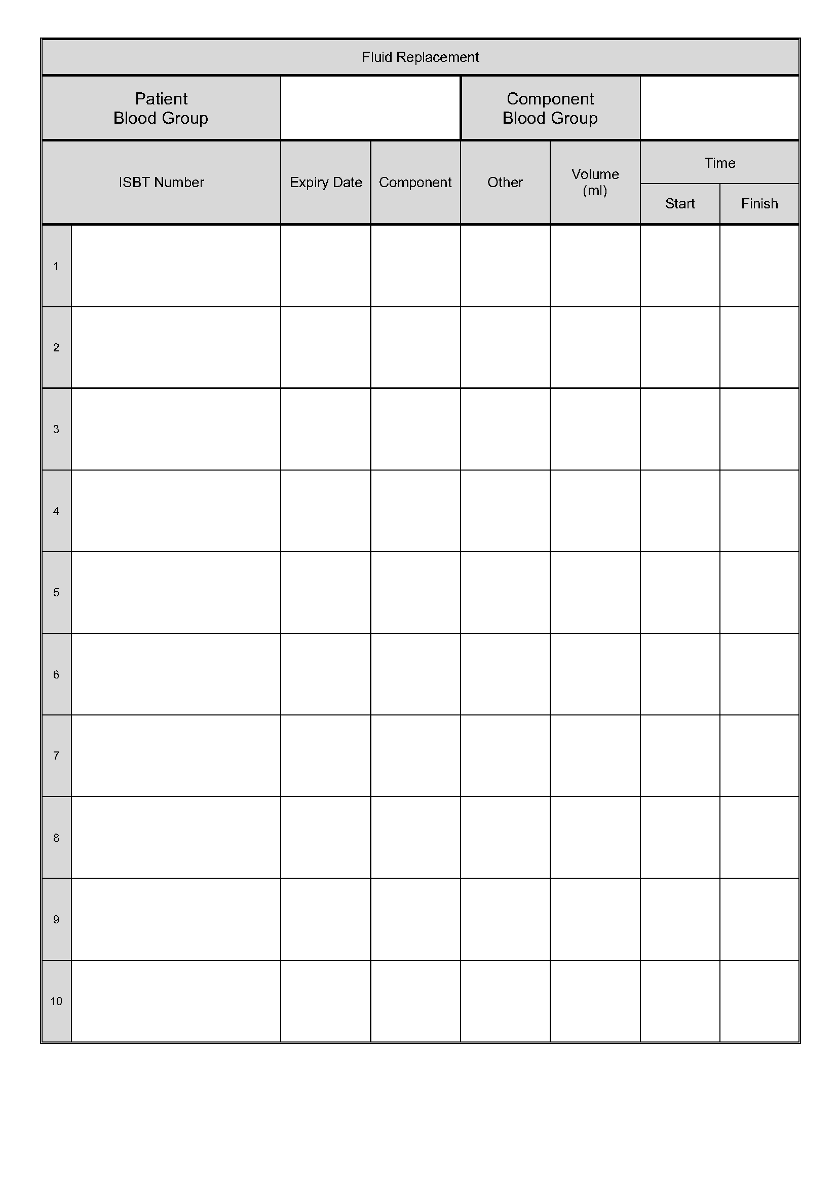Sample RBC Exchange Form – Dr. Zeyd Merenkov