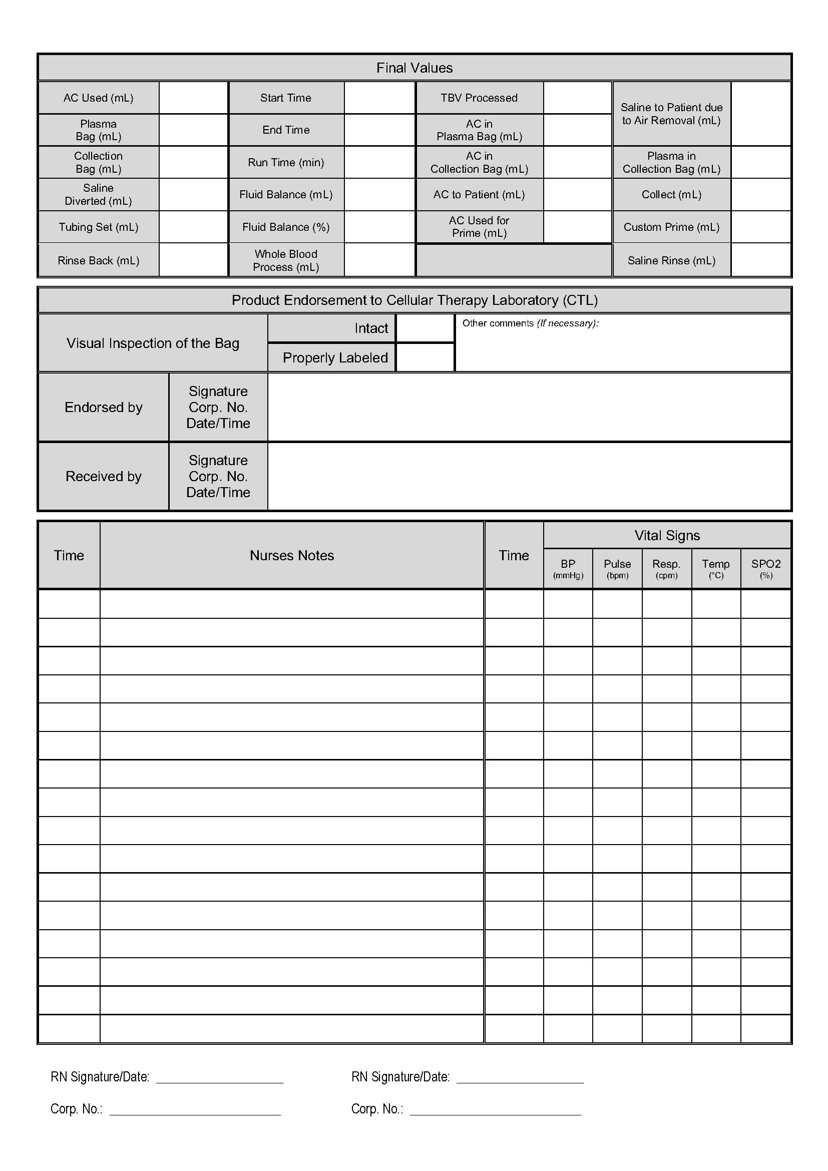 Sample Stem Cell Collection Apheresis Form – Dr. Zeyd Merenkov