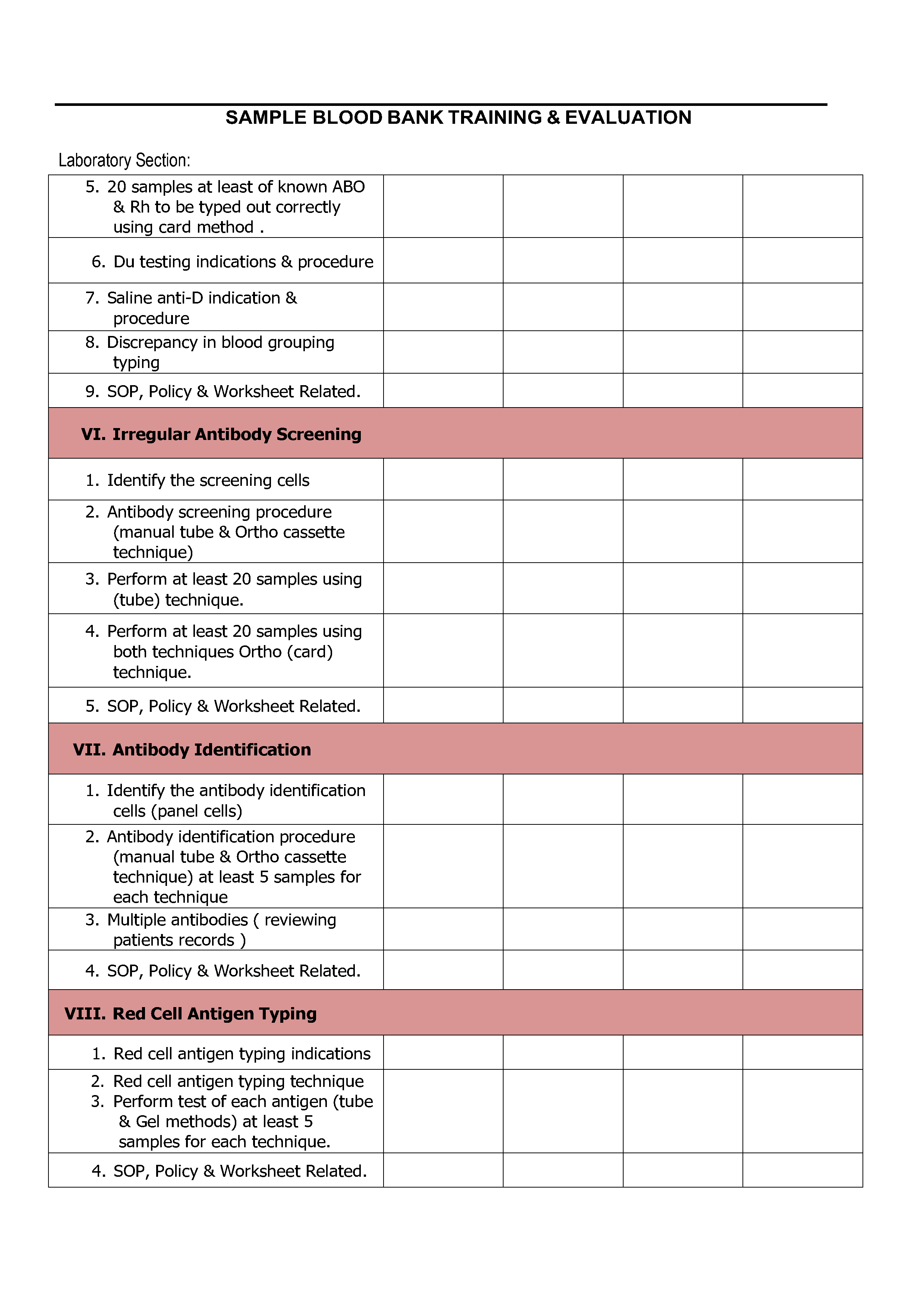 Competency Assessment: Transfusion Service/Blood Bank – Dr. Zeyd Merenkov