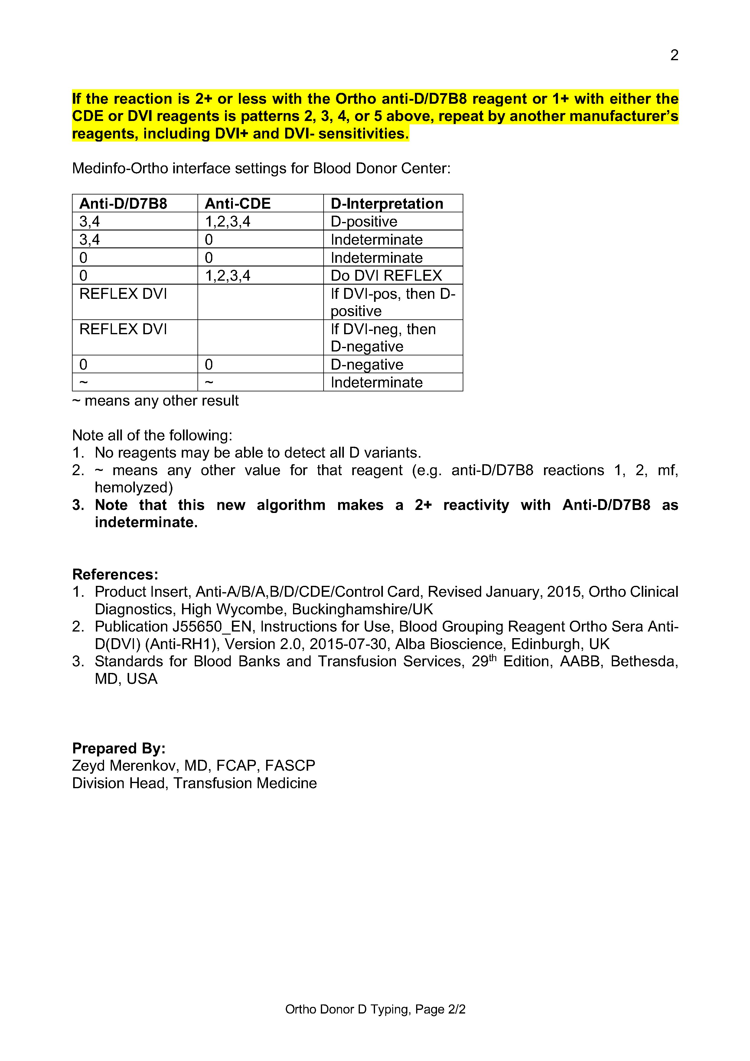 Ortho D Typing Reagents for Donors – Dr. Zeyd Merenkov