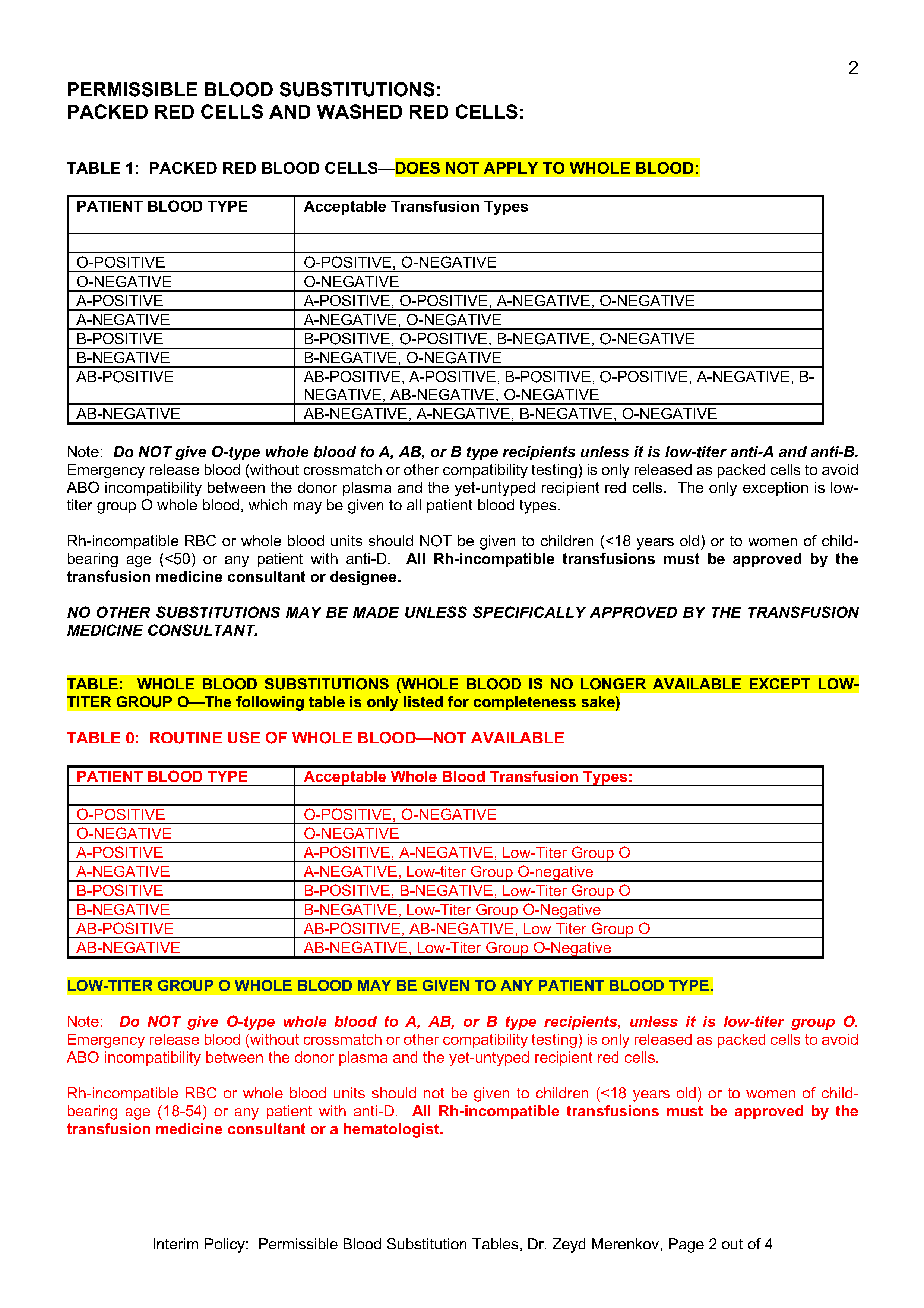 RBC Allocation Rules-Major Blood Types – Dr. Zeyd Merenkov