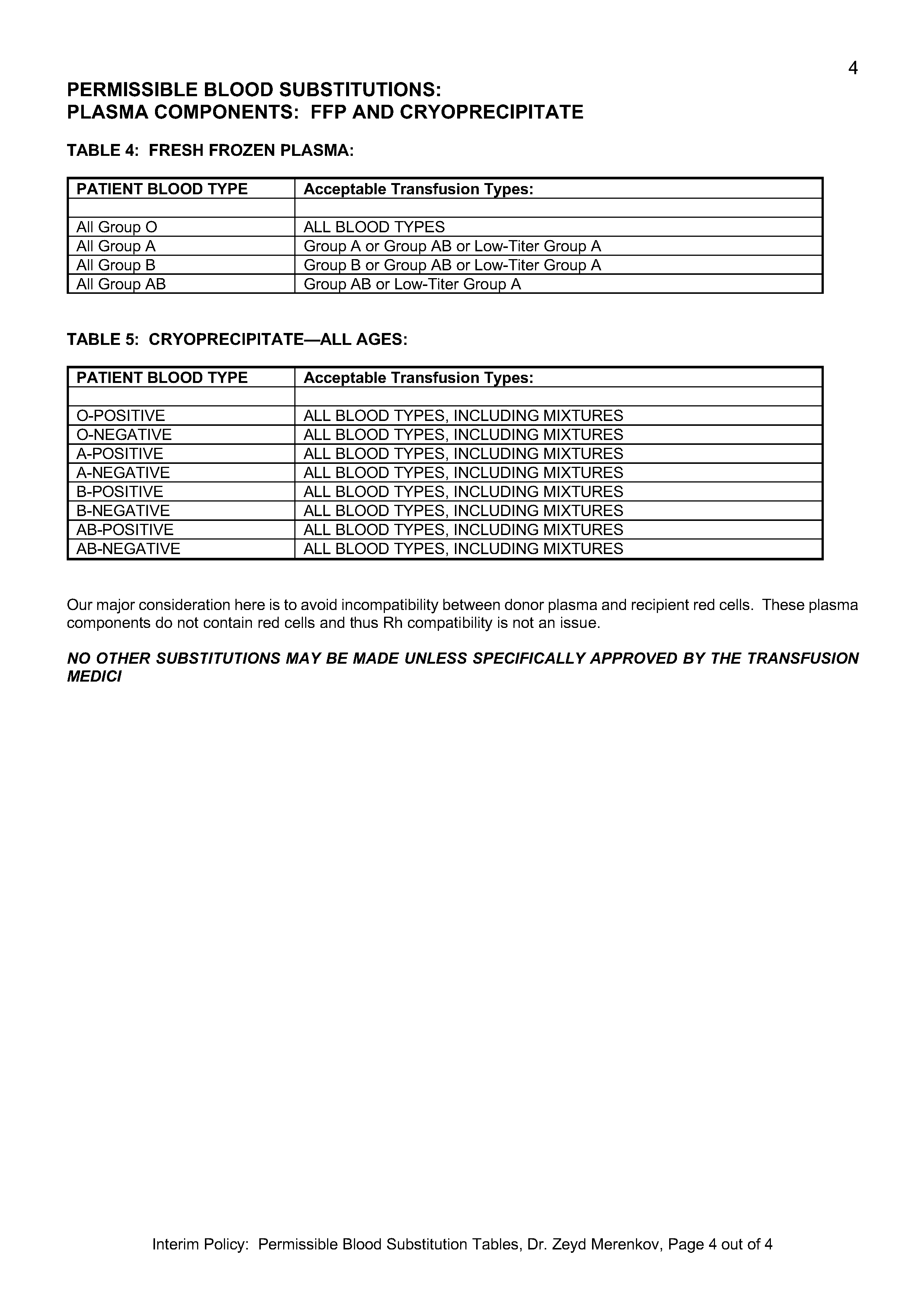RBC Allocation Rules-Major Blood Types – Dr. Zeyd Merenkov